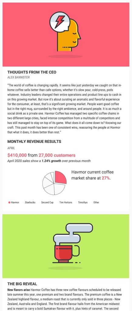 Best employee newsletter examples - liquidsery