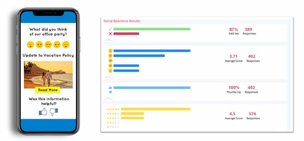 32 Employee Newsletter Ideas to Generate Employee Engagement