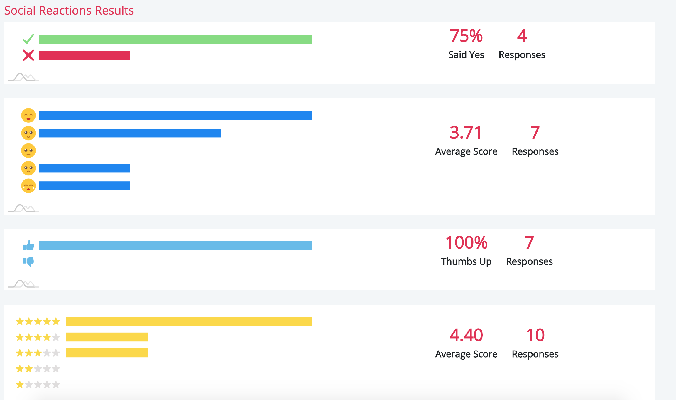 Introducing Social Reactions & Pulse Surveys for Internal Emails in a ...