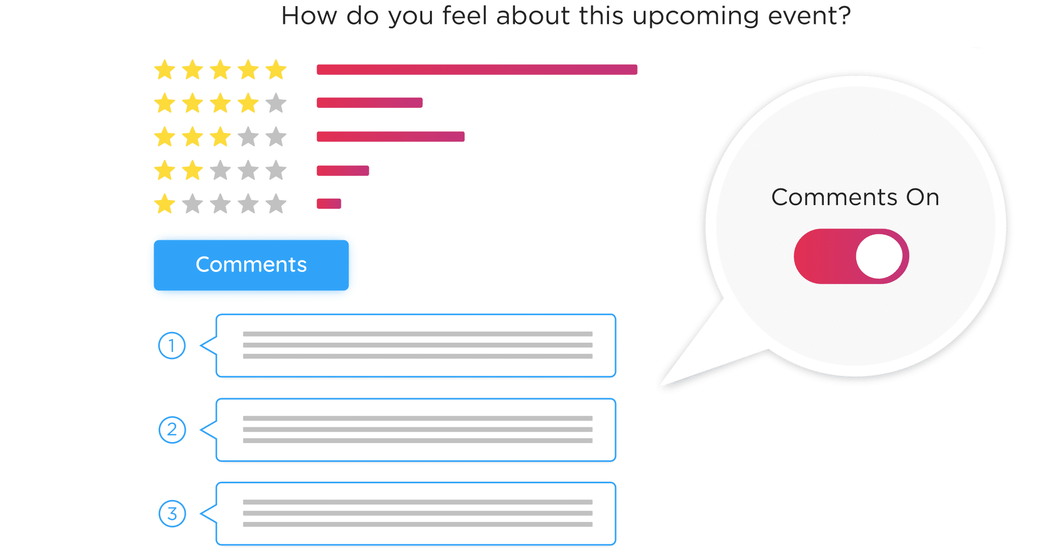 Internal Communications Email Software Features by ContactMonkey