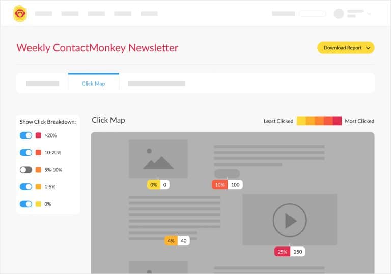 How to Measure Internal Communications: Top KPIs and Metrics