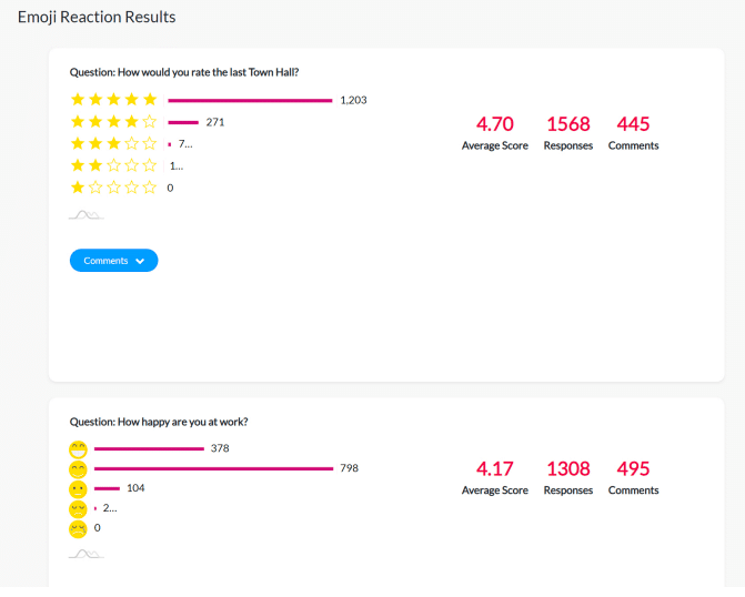 Best Internal Email Tracking Software For Outlook Email Analytics