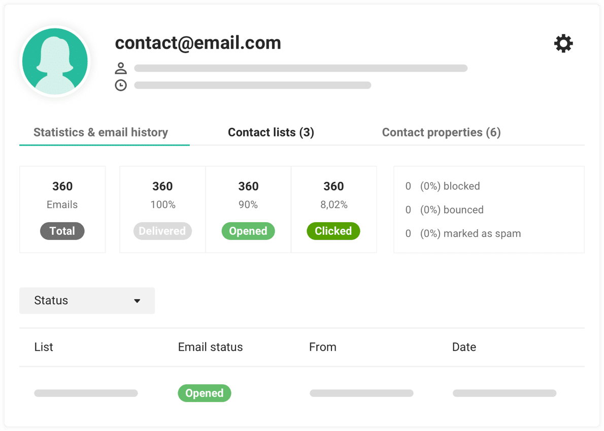 7 Best Email Management Software and Tools For 2023