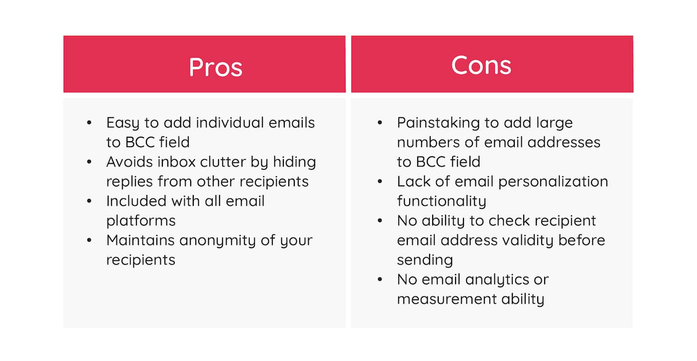 How To Send An Email To Multiple Recipients ContactMonkey