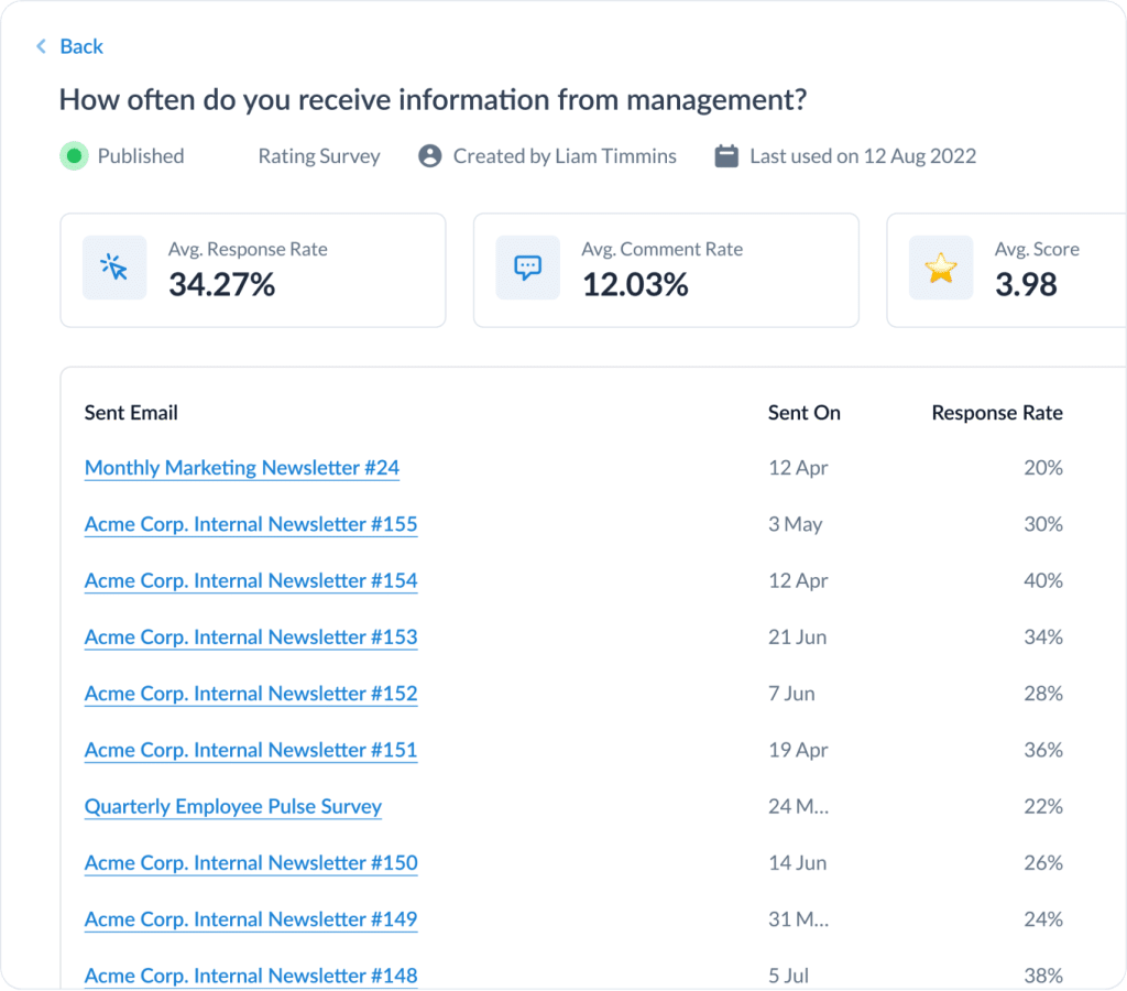 Internal Communications Email Software for Employee Engagement
