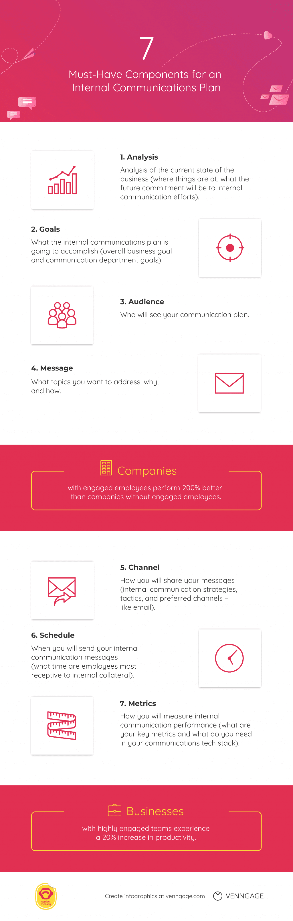 18 Best Internal Communication Tools and Software for Business