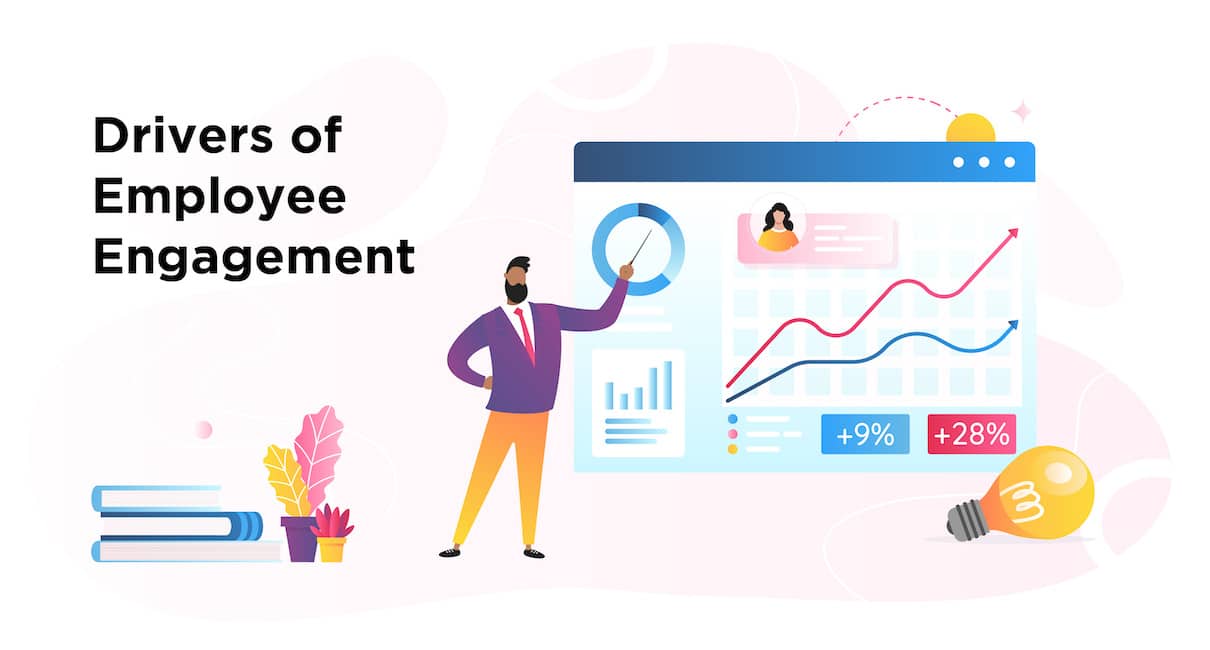 Top 20 Drivers of Employee Engagement in 2024
