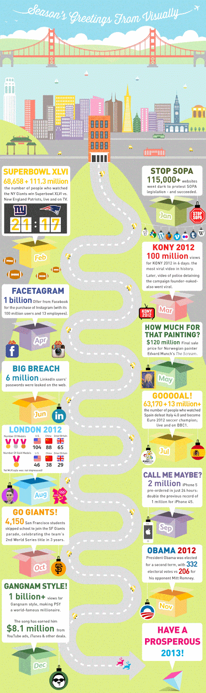 55 Best Employee Newsletter Ideas With Examples