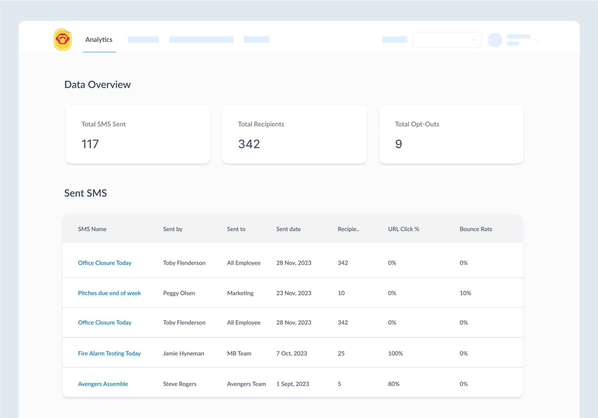 Text Alert System: Using SMS For Employee Emergency Alerts