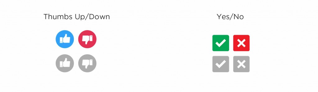 Change Management Pulse Surveys + Questions To Ask