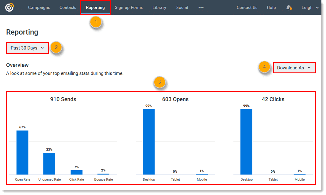 Constant Contact vs ContactMonkey: A Detailed Comparison