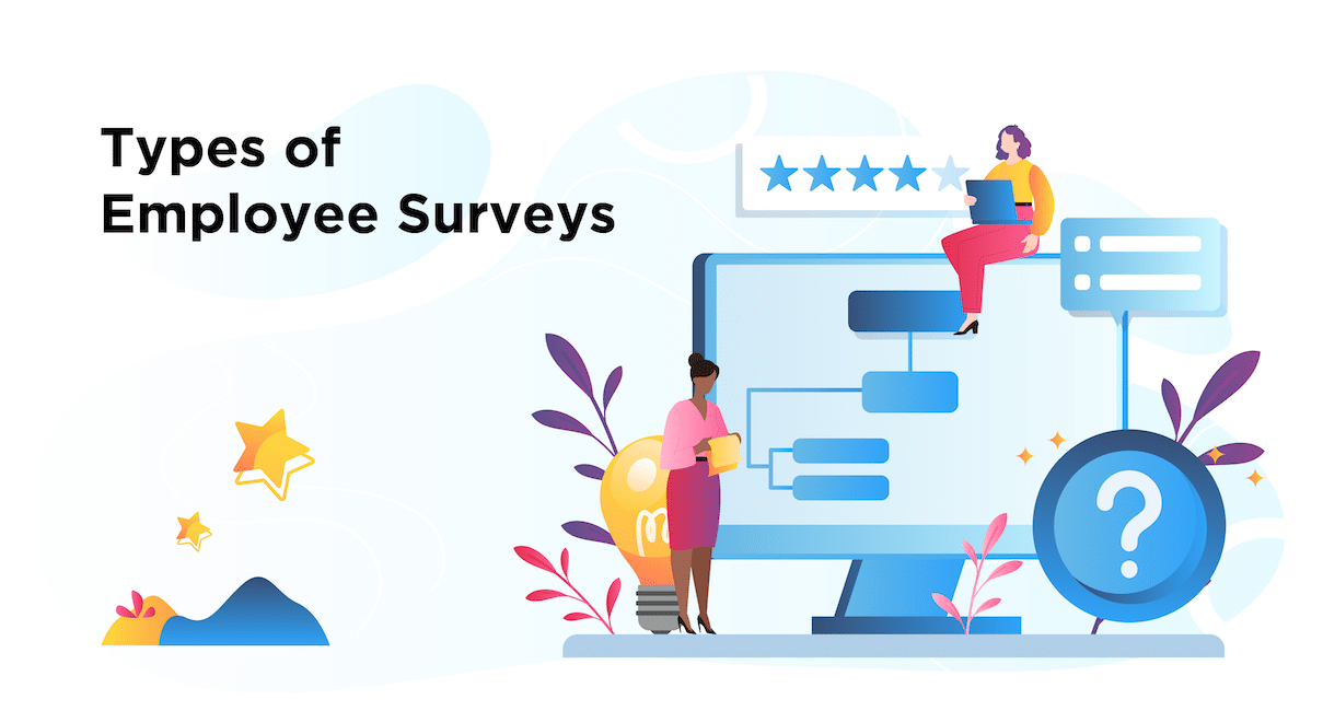 15 Types of Employee Surveys to Improve Business in 2024