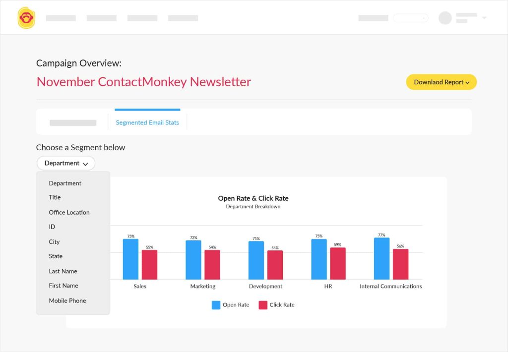Employee Newsletter Analytics: How to Measure Performance and Effectiveness