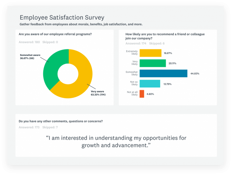 6 Best Employee Feedback Software and Tools for 2024