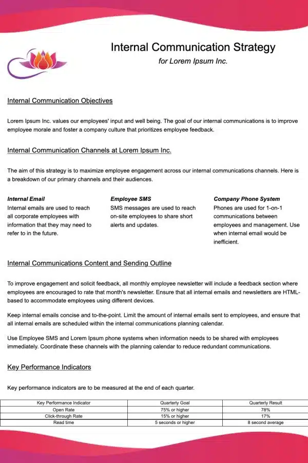 Internal Communications Plan: 7 Key Components For Success