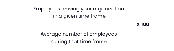 10 Key Employee Engagement Metrics And KPIs To Track