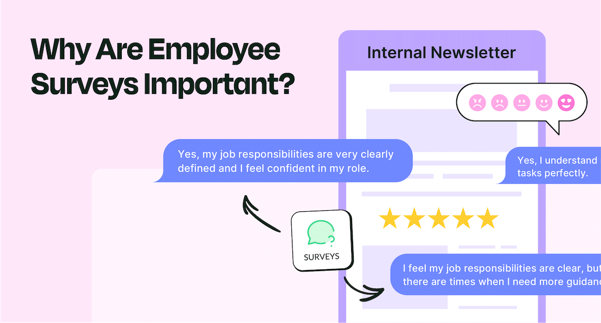 Why Are Employee Surveys Important: Top 7 Reasons