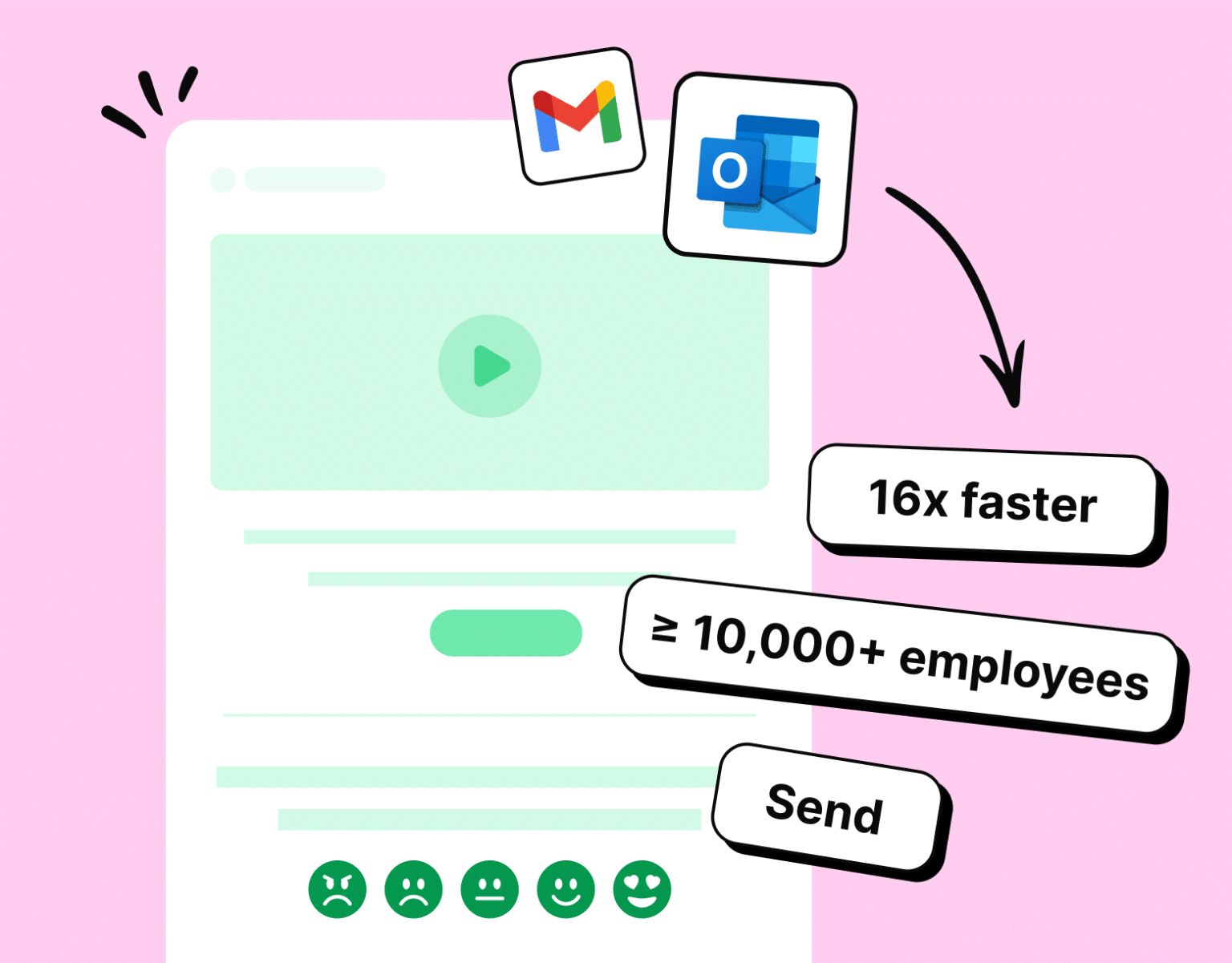 How To Bulk Send Internal Email To 10,000+ Employees At Once