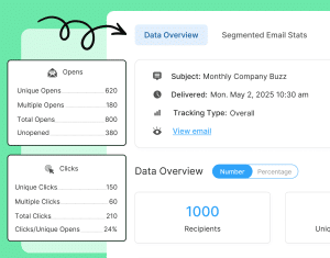 10 Most Popular Employee Email Templates