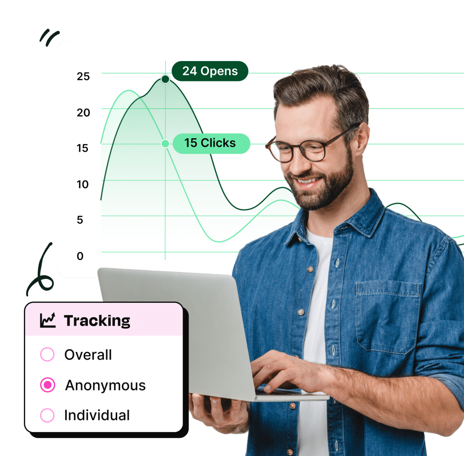 7 Types Of Internal Emails To Send Regularly To Employees
