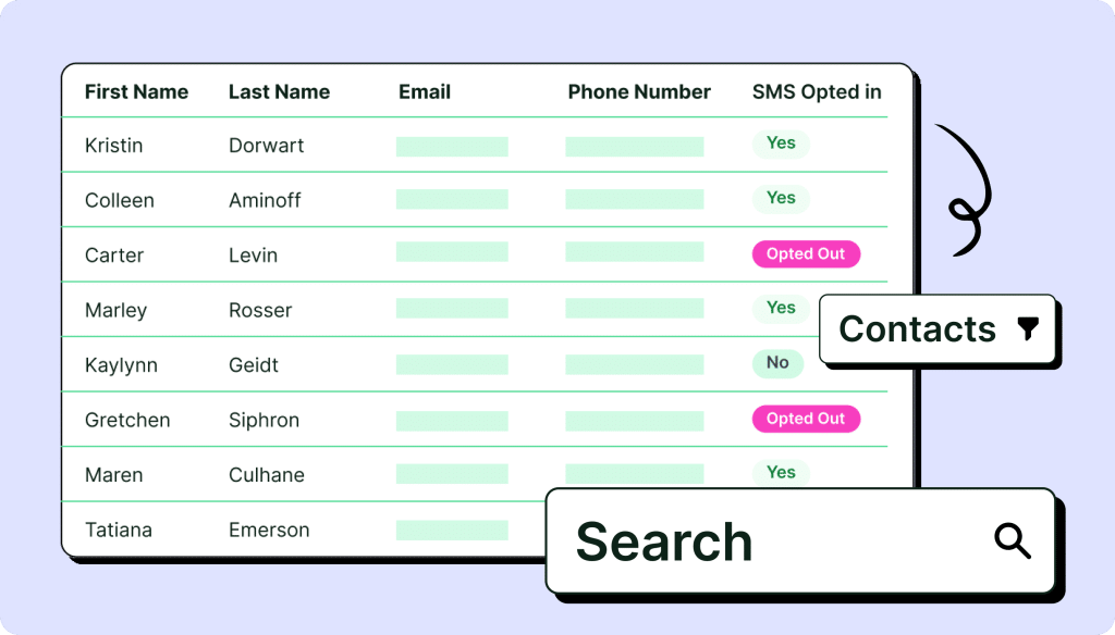 Why Internal Email Distribution Lists Are Important: 10 Key Benefits