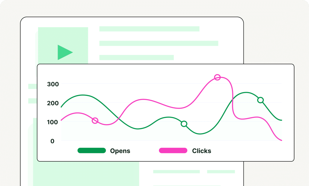 Why ContactMonkey | ContactMonkey