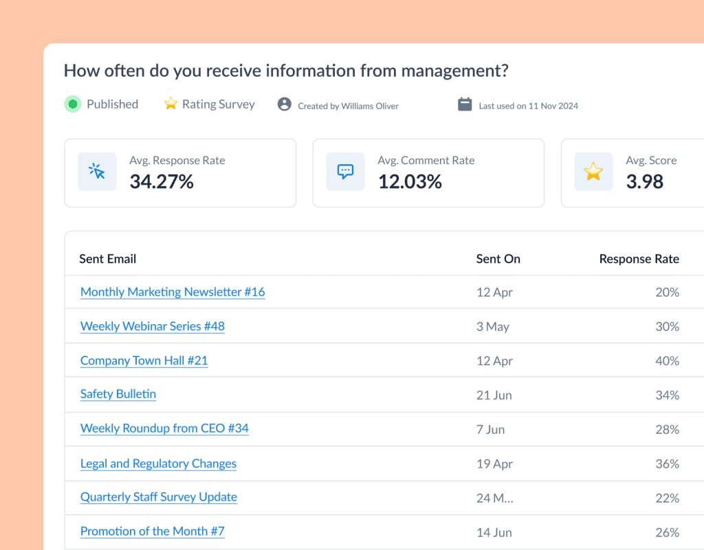 15 Types Of Internal Communication Tools To Use In 2025