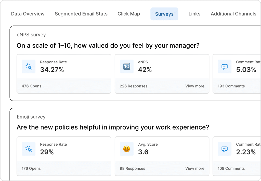 Internal Communications Email Software Features by ContactMonkey
