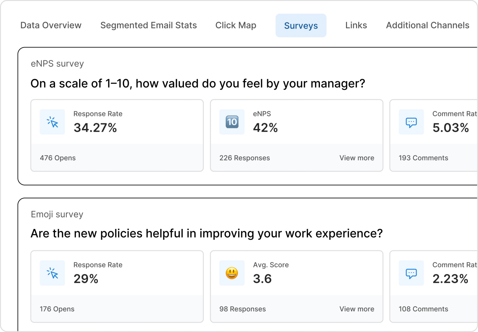 Internal Communications Email Software Features by ContactMonkey