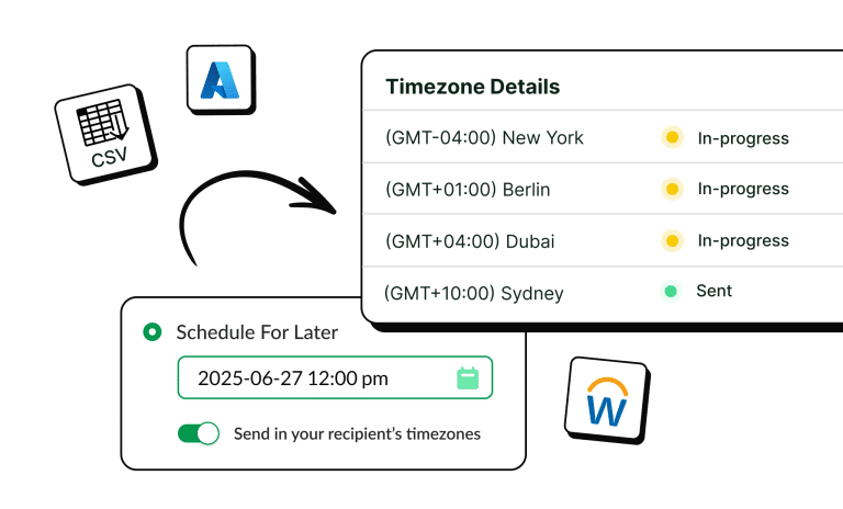 Why ContactMonkey | ContactMonkey