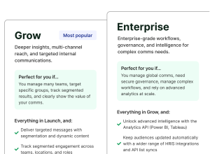100 Internal Communications Survey Questions to Use and Adapt