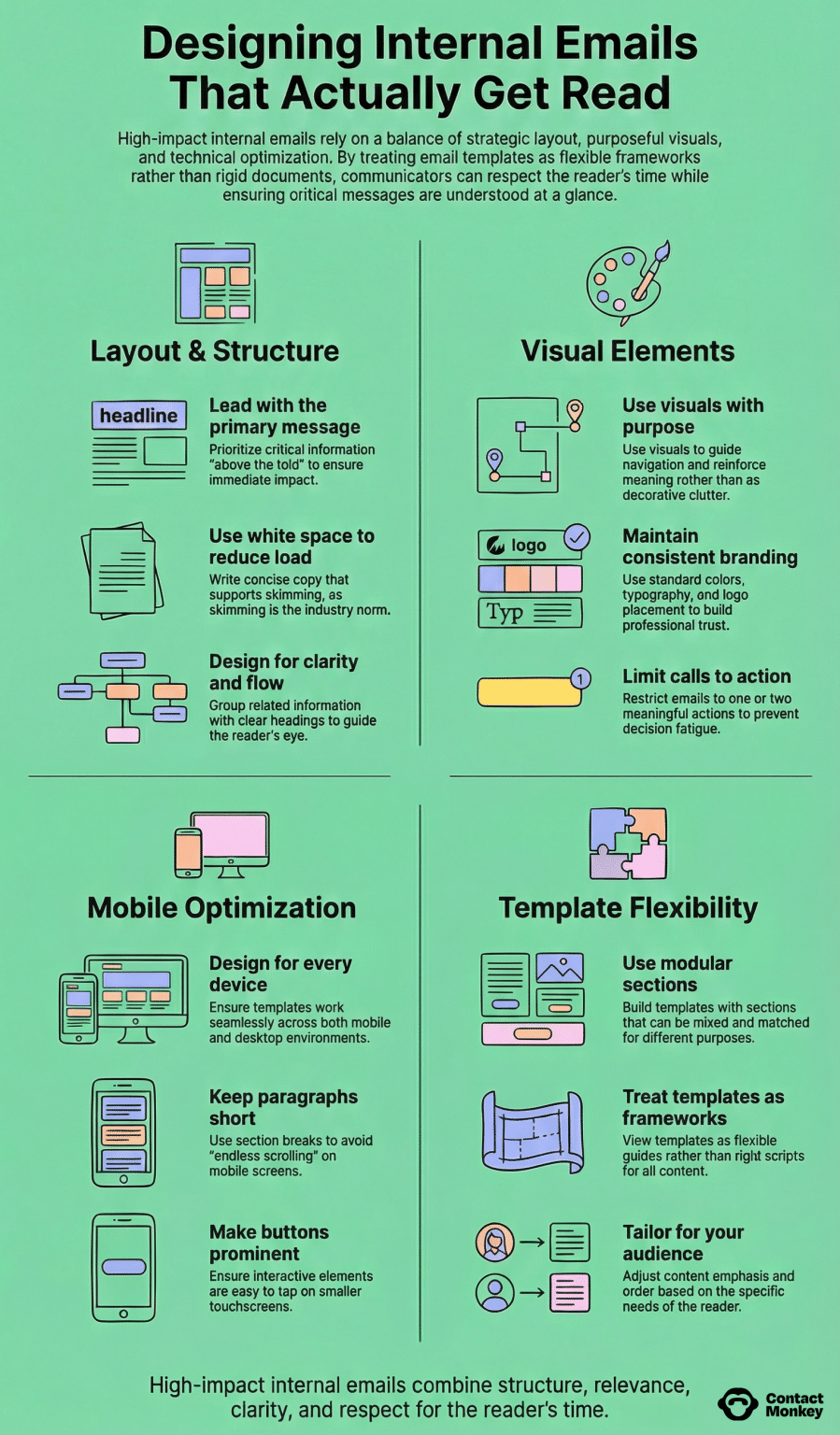 10 Internal Communication Email Templates and Examples