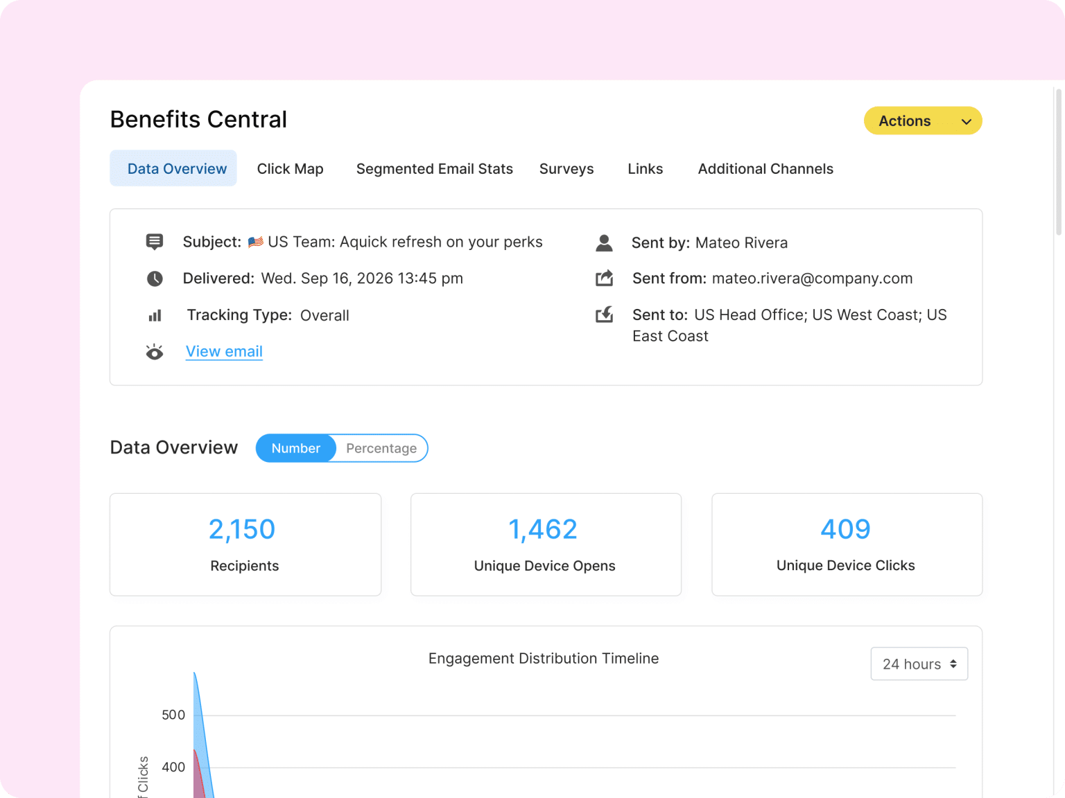 10 Internal Communication Email Templates and Examples