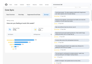 5 Effective Employee Engagement Strategies With Examples